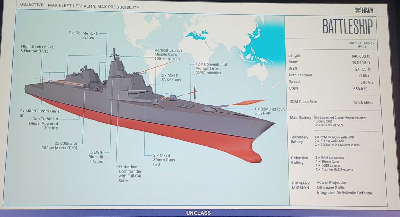 Una imagen (mejorada) del acorazado soñado de la US Navy (o del ...